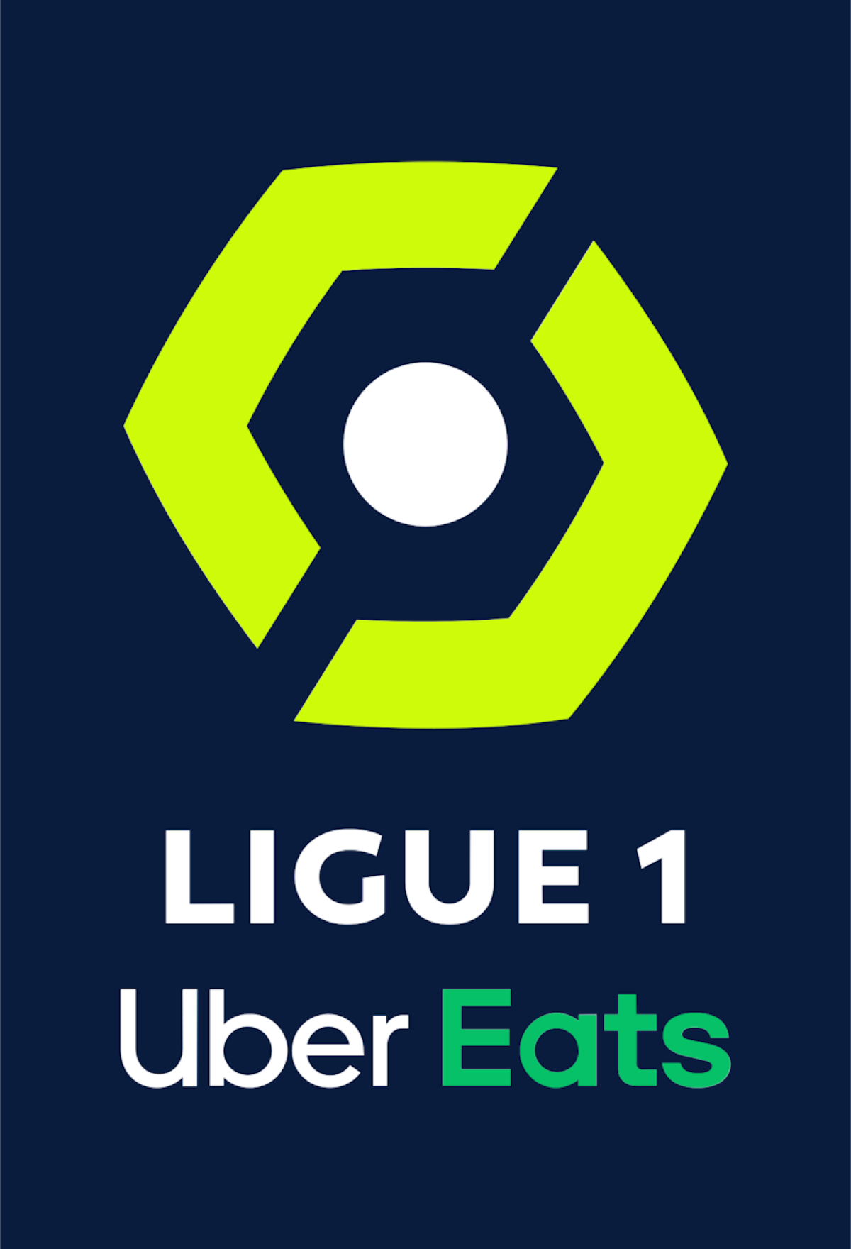 Tabela de classificação Campeonato Francês - Ligue 1