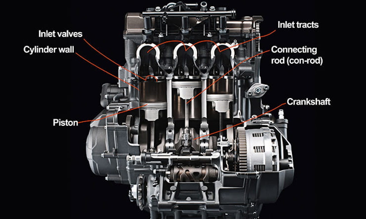 How does a motorcycle engine work? | With video & diagram!