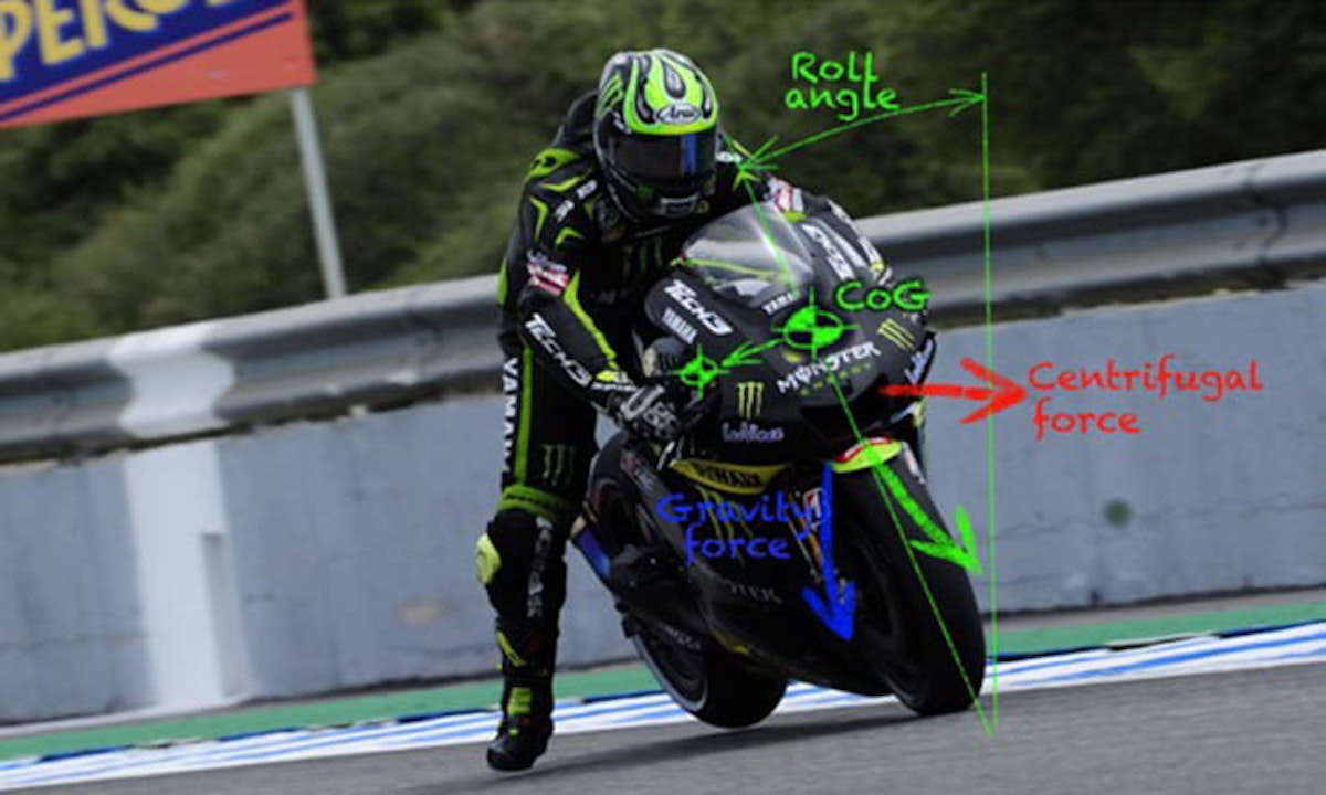 Why do racers dangle their leg? | How does it work?