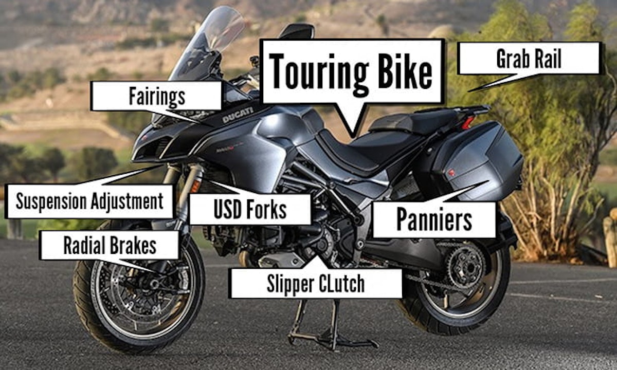 New rider skills: Motorcycle speak decoded, what does it all mean?