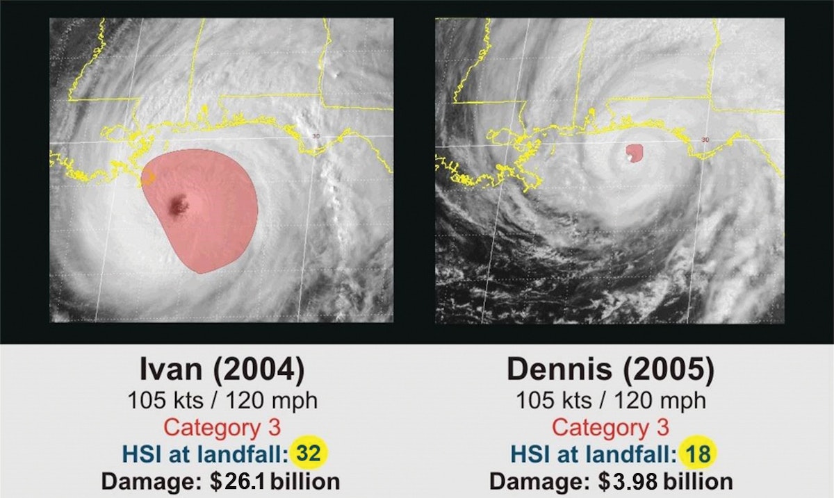 How to Estimate a Hurricane's Damage Potential – StormGeo