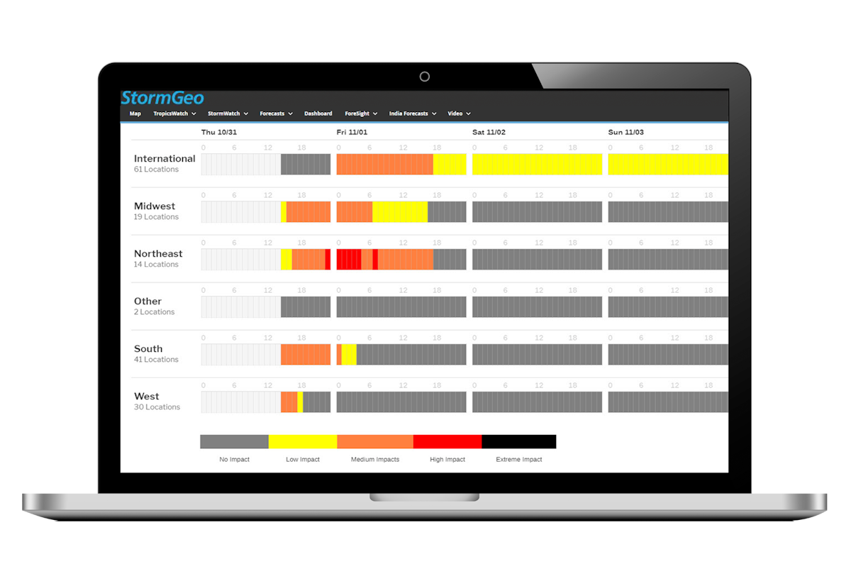 Planning Dashboards – StormGeo