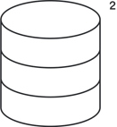 Envisso | Turning merchant risk into a growth strategy | Envisso