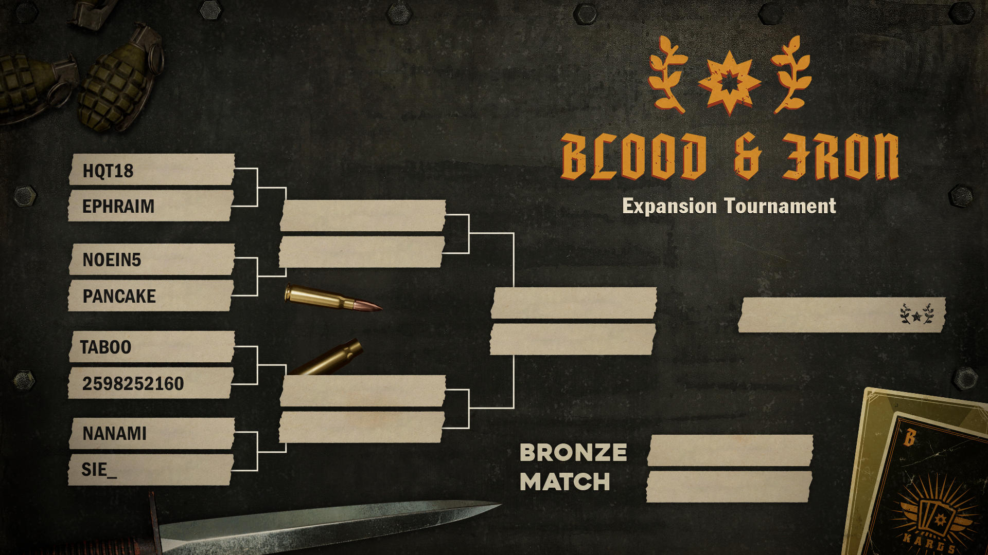 Finalists in the first KARDS Expansion Tournament! | KARDS: The WWII Card Game