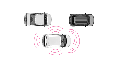 Der Spurhalteassistent: Mit dem Auto in der Spur - InShared