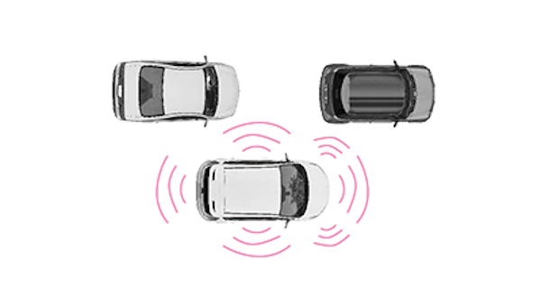 Der Spurhalteassistent: Mit dem Auto in der Spur - InShared