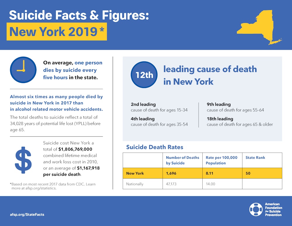 Suicide Prevention Advocates Raise Their Voices for Expanded Mental ...