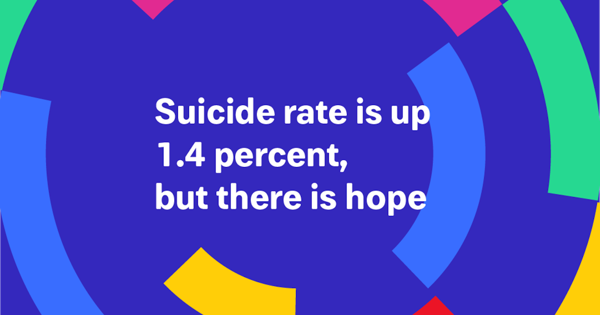 CDC Releases New Mortality Data – Nation’s Largest Suicide Prevention ...