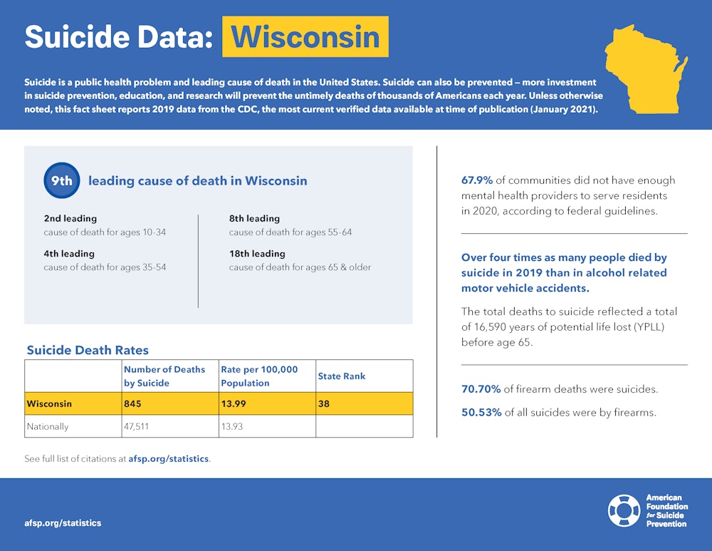 Wisconsin | AFSP