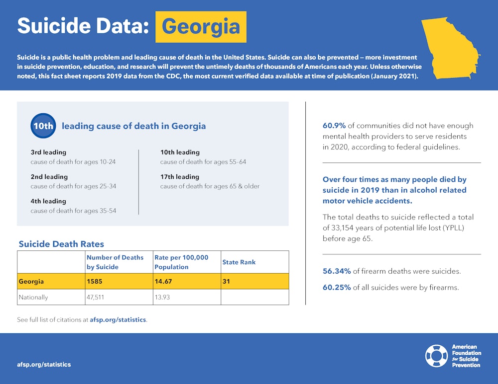 Georgia | AFSP
