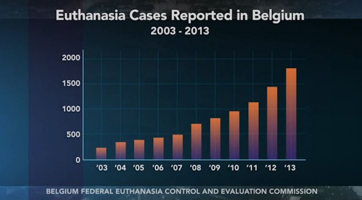 Documentary shows Belgian doctor euthanizing a depressed, suicidal ...