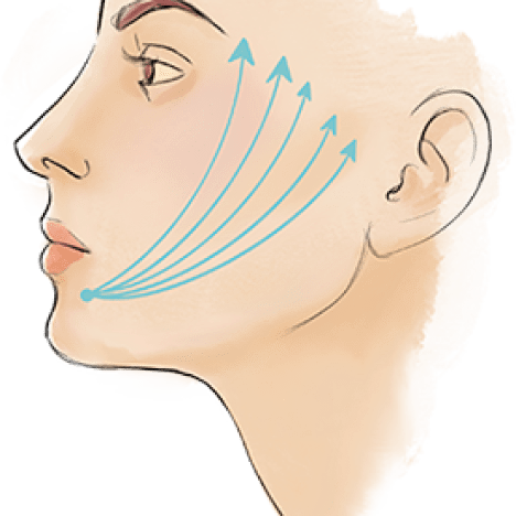 Everything About Facial Contouring | Dr. Anil Shah