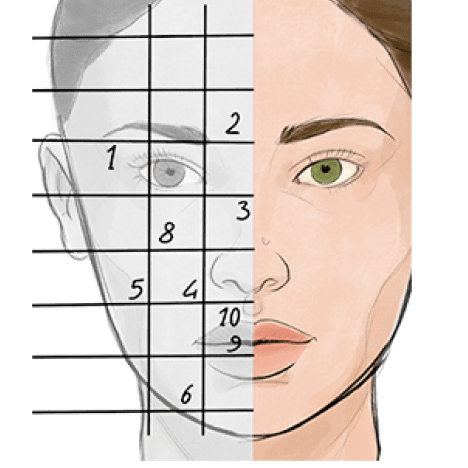 Everything About Facial Contouring | Dr. Anil Shah