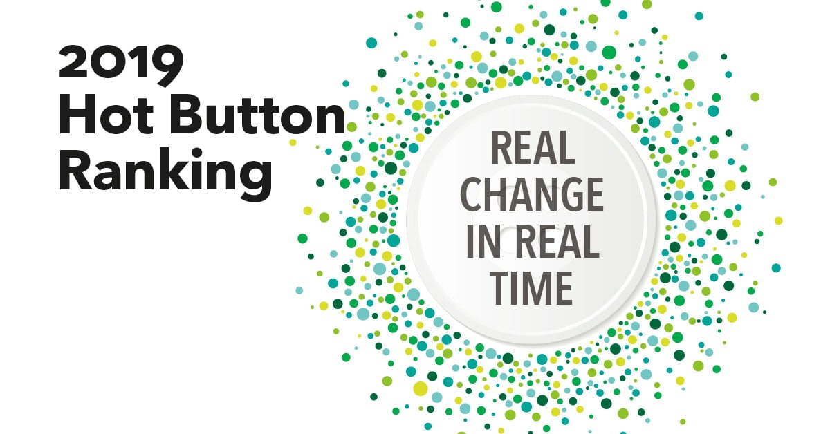 The 2019 Hot Button Ranking of Viscose Producers is Here! | Canopy