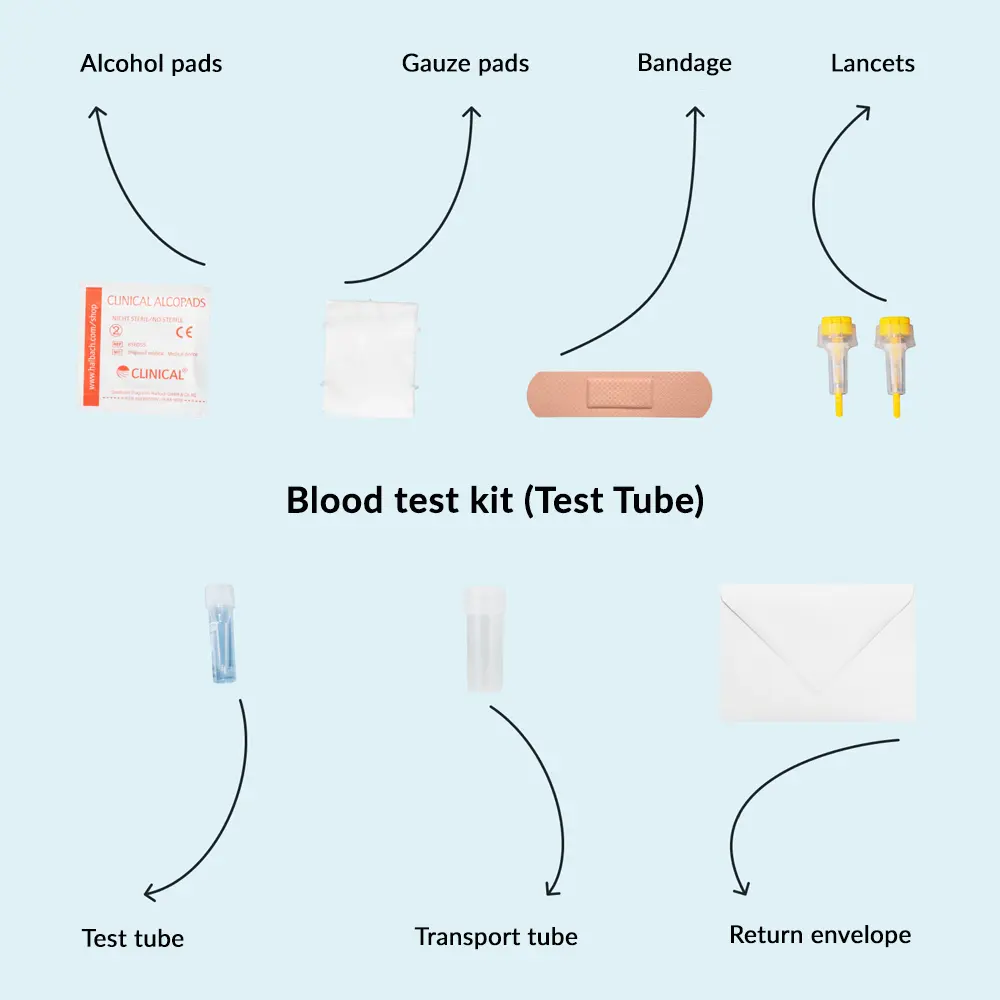 PSA Test for Prostate Health | Key Insights | GetTested