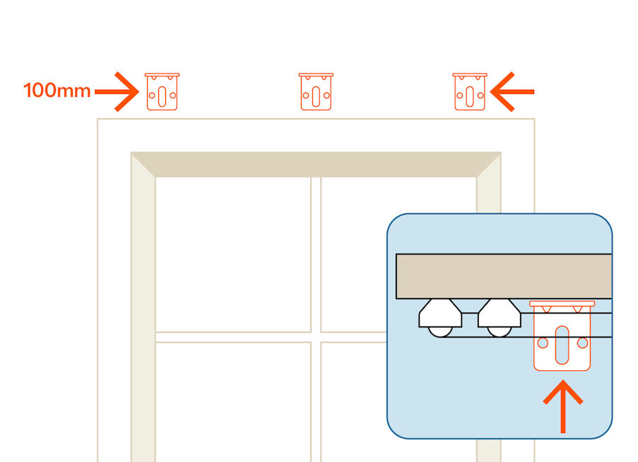How to install Roman Blinds | Shadey
