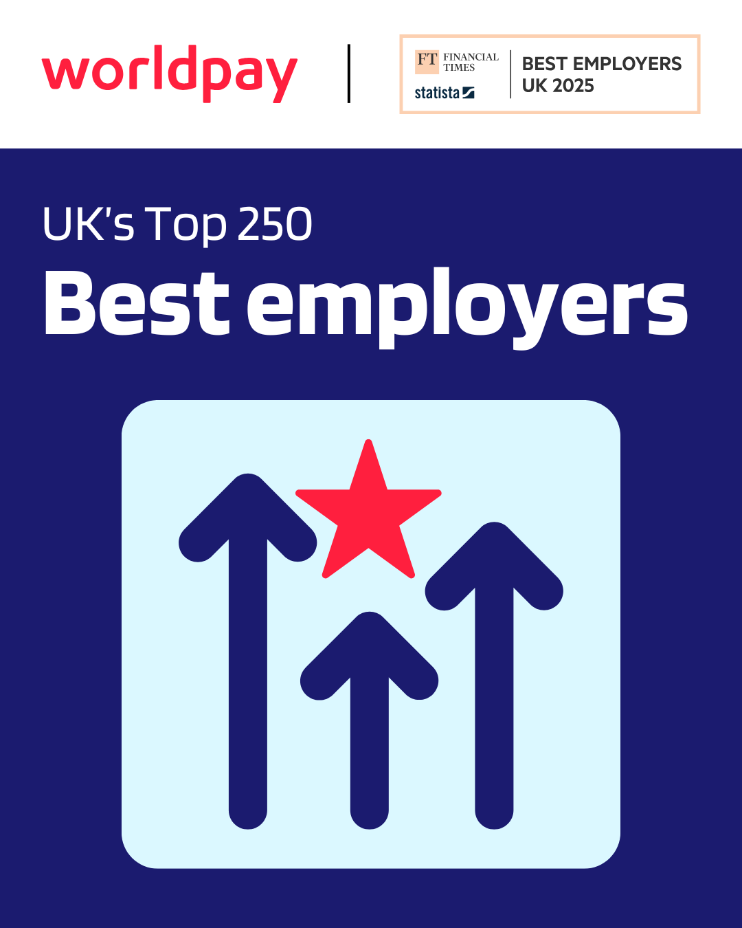 UK Financial Times Recognition