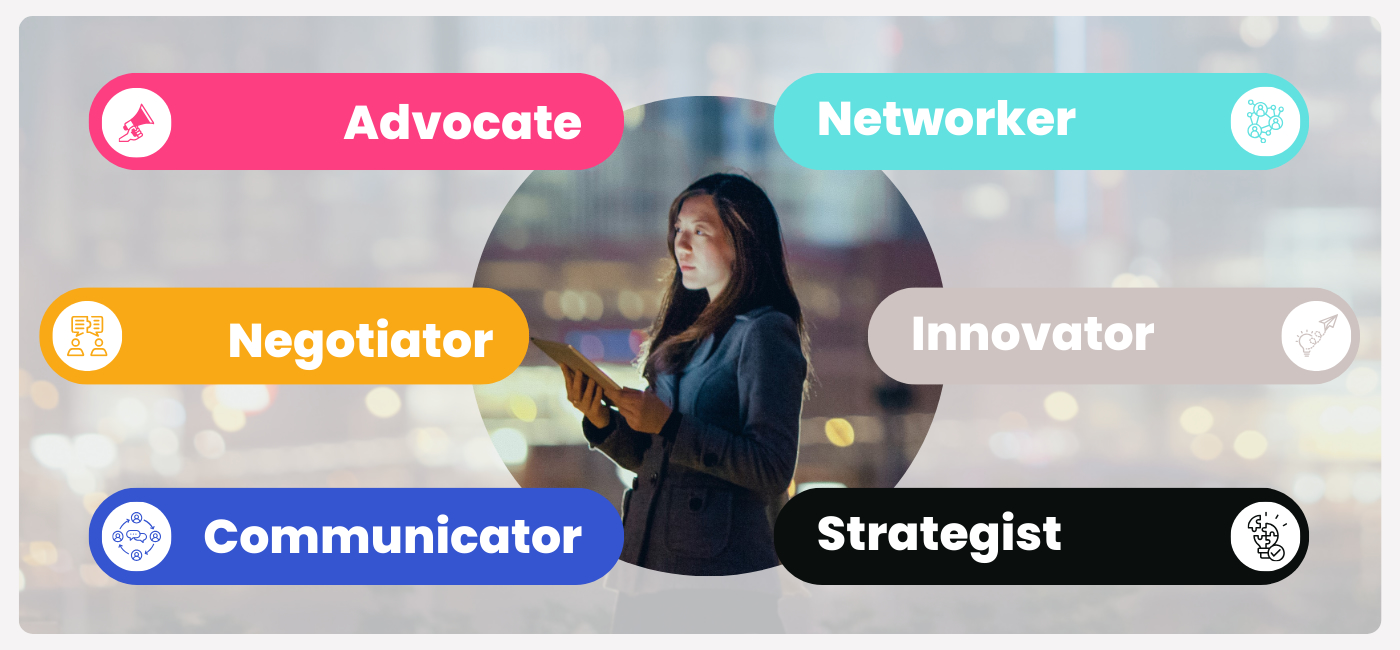 Understanding character traits of Chief Sustainability Officers