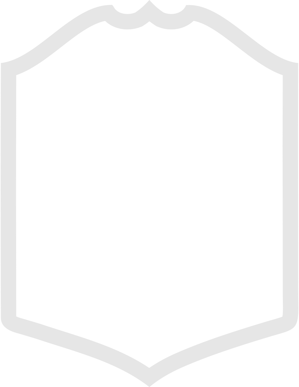 Personalised FUT 25 Cards | Custom-Printed FC 25 Cards