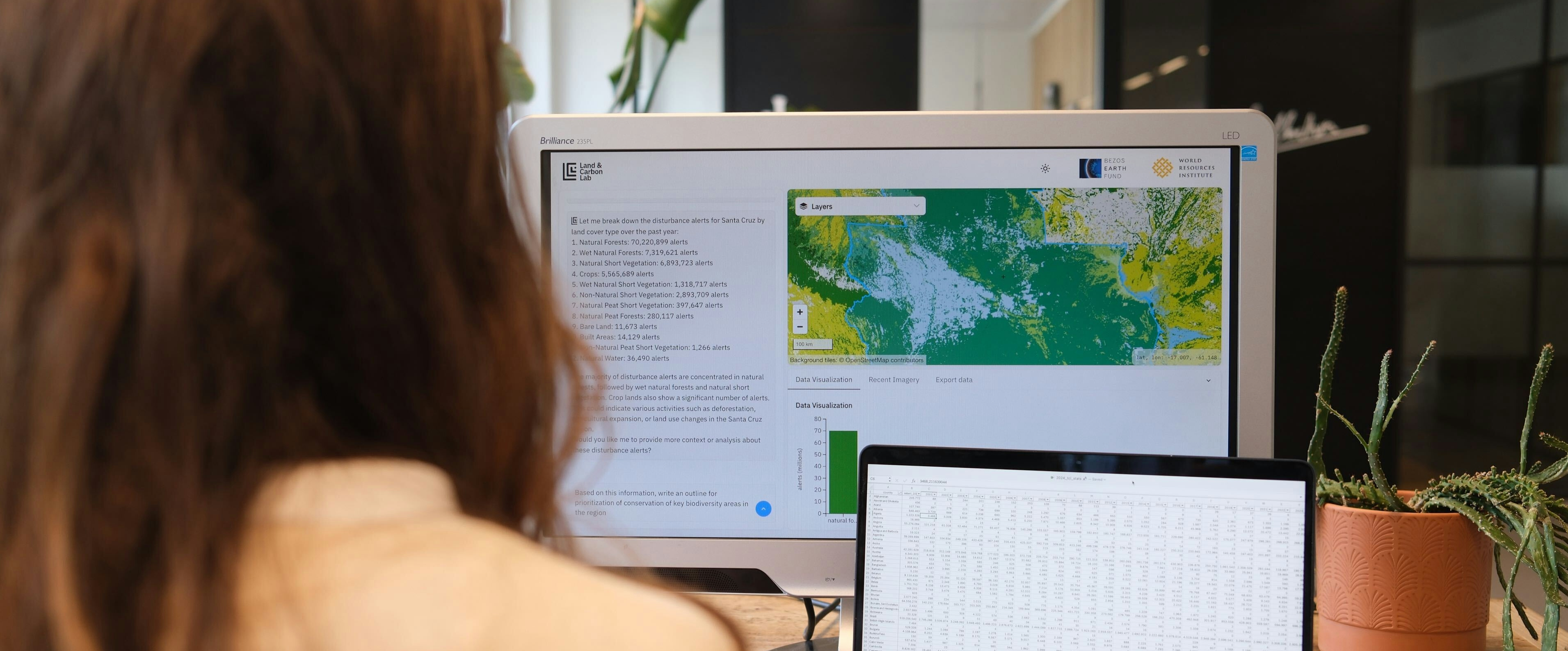 AI for Global Nature Monitoring— Land & Carbon Lab