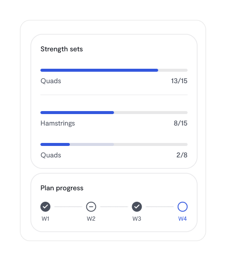 Tempo Adaptable Training Plans | Best Nutrition Practices with Tempo ...
