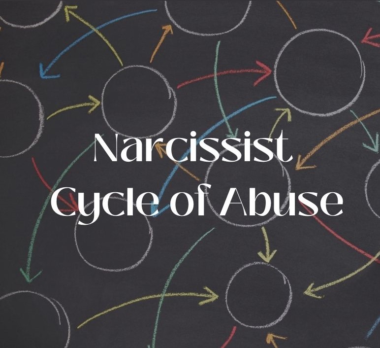 The 4 Phases Of The Narcissist Abuse Cycle | Florida Women's Law Group