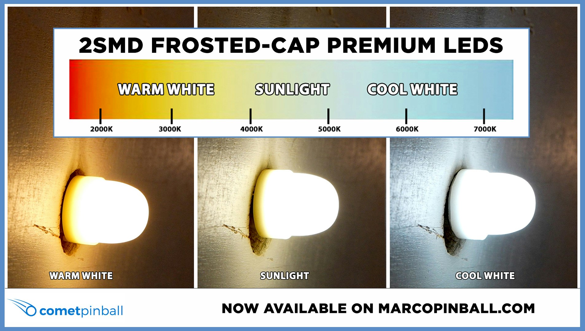 The Art of LEDs – Warm, Cool, Sunlight Whites
