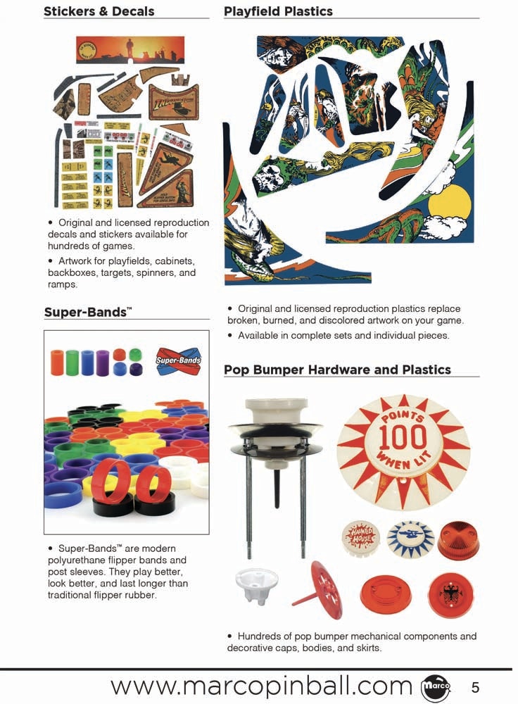 Marco Specialties | Pinball Parts Info Center - Articles, News, and ...