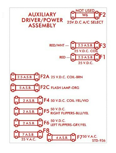 STD-936 - Fuse decal Williams System 11 Aux Power - Marco Specialties ...