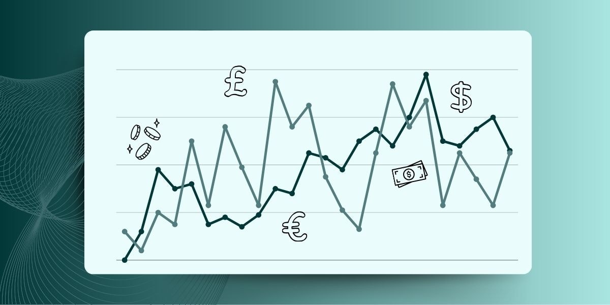 Markets Last Week - 28/02/2025 | Hoxton Wealth