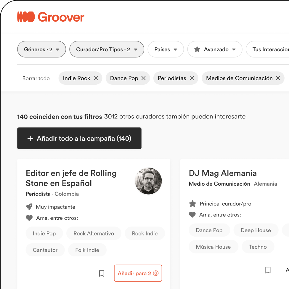 Groover | Promoción musical con resultados