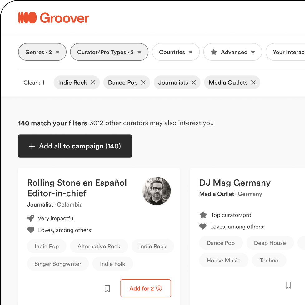 Groover Charts – Top Indie & Emerging Artists Rankings