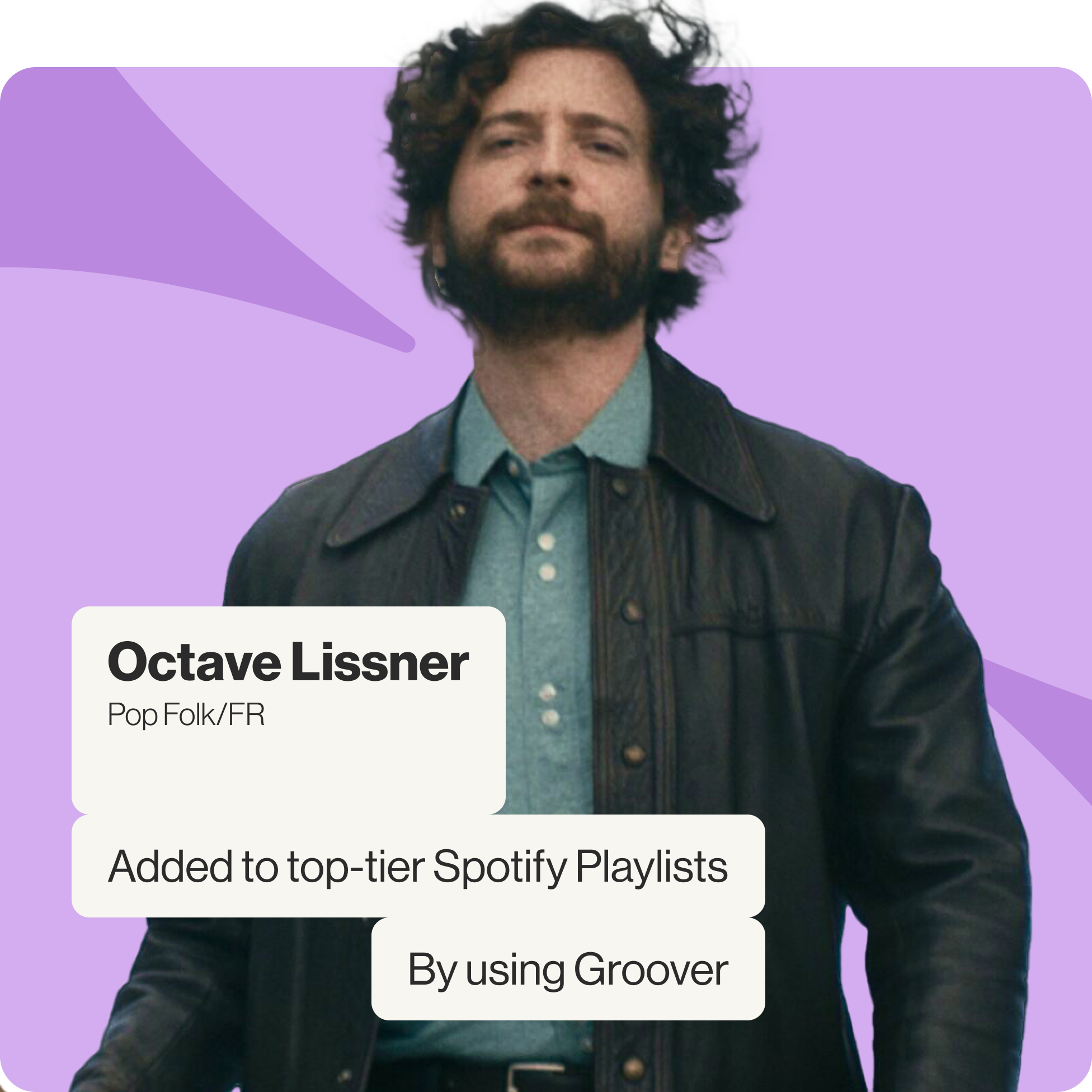 Groover Charts – Top Indie & Emerging Artists Rankings