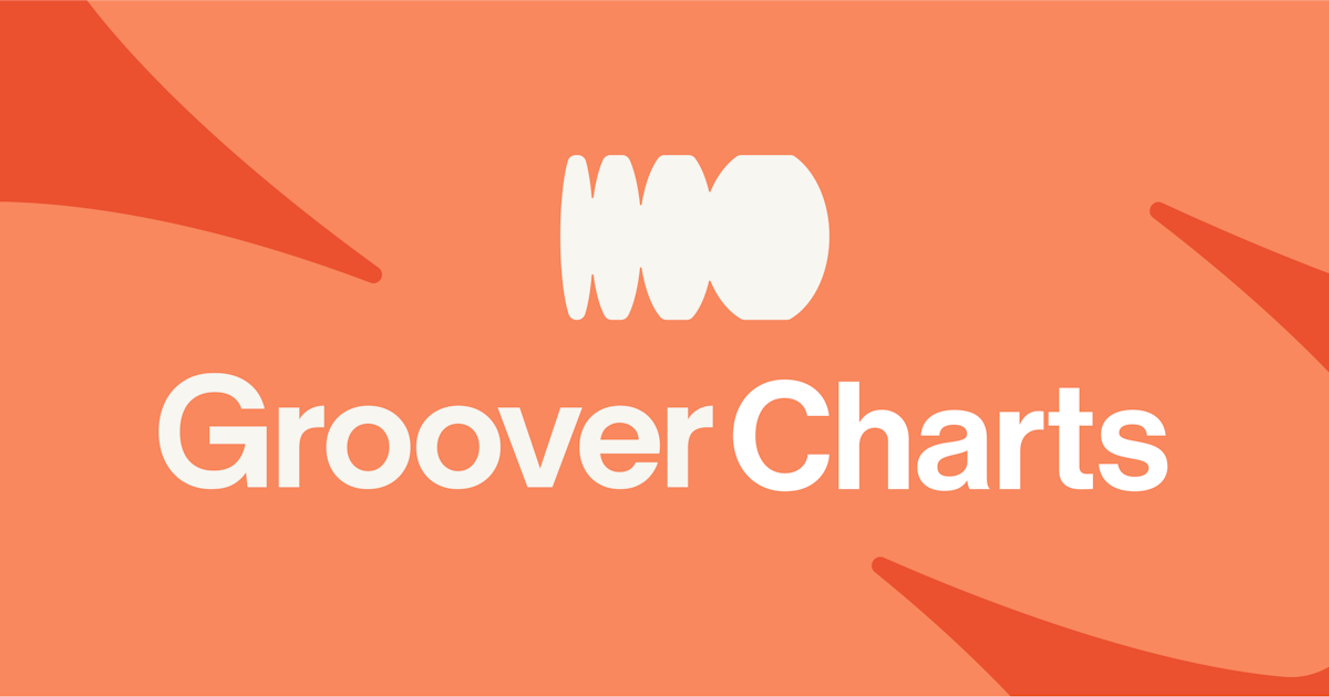 Groover Charts – Top Indie & Emerging Artists Rankings