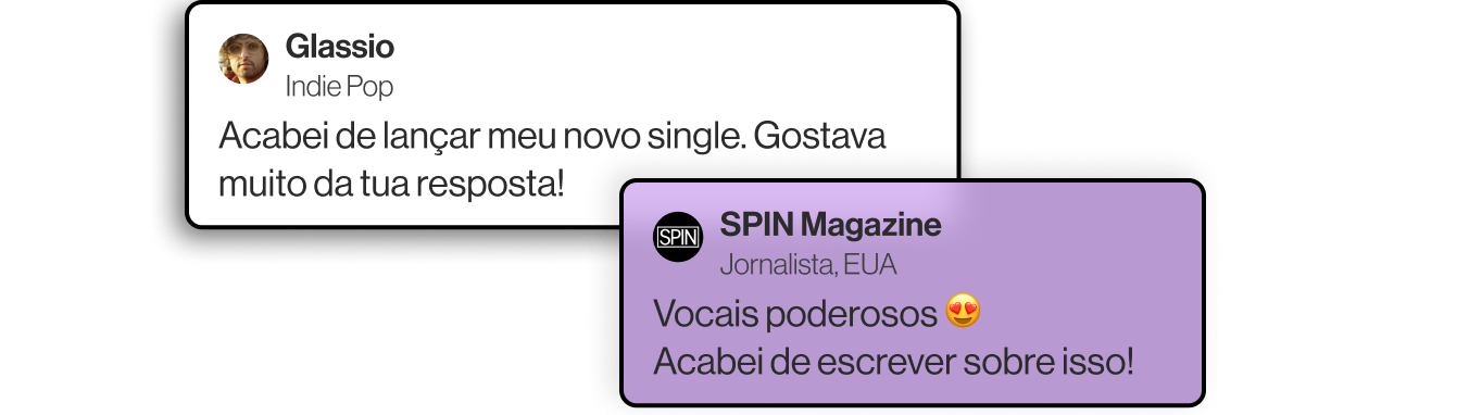 Finde schnell ein Label – Kontaktiere 400+ Labels | Groover