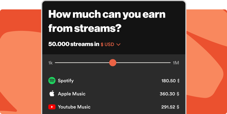 Spotify Royalty Calculator: See What Your Streams Are Worth