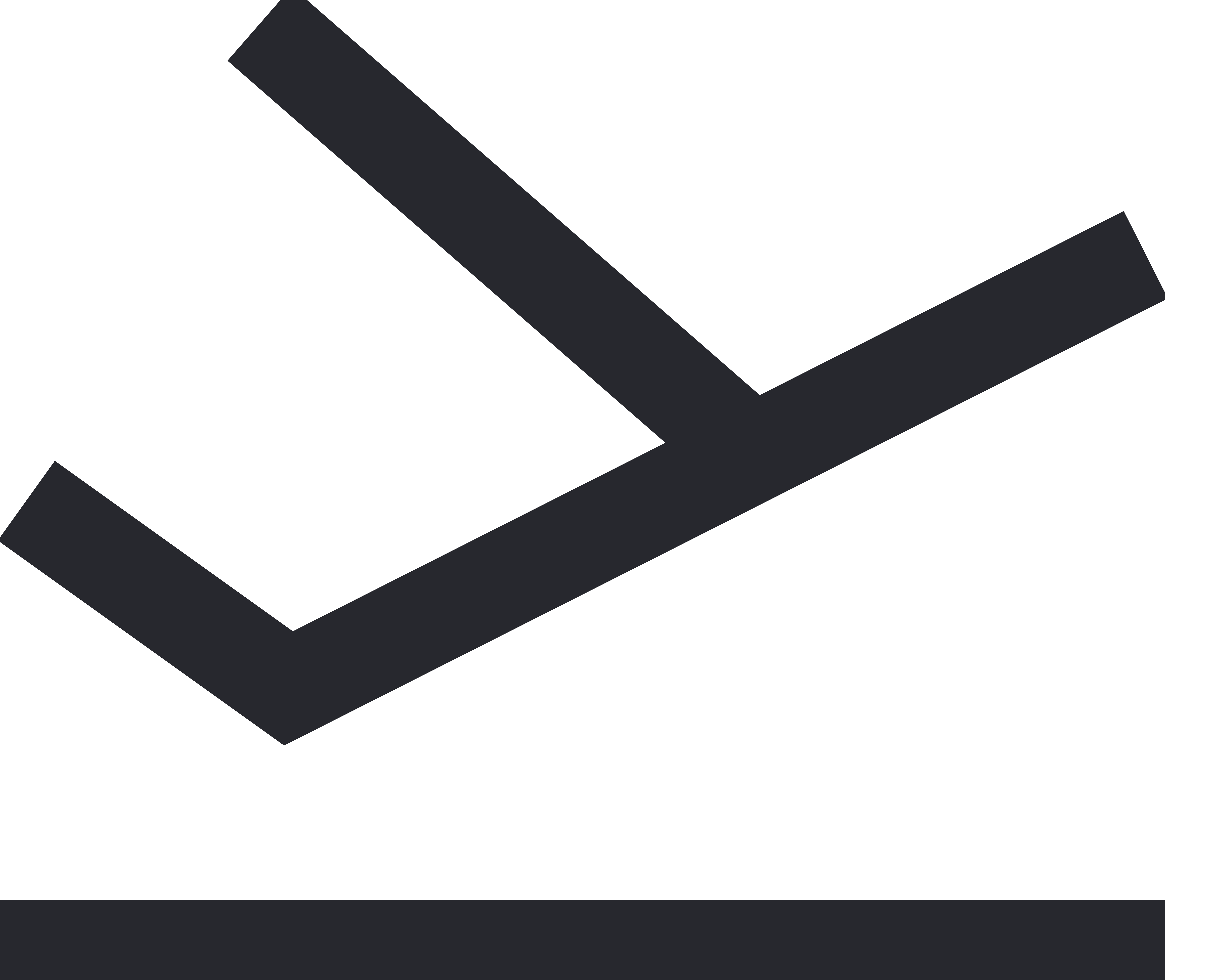 bVision - Surface Condition Management Platform