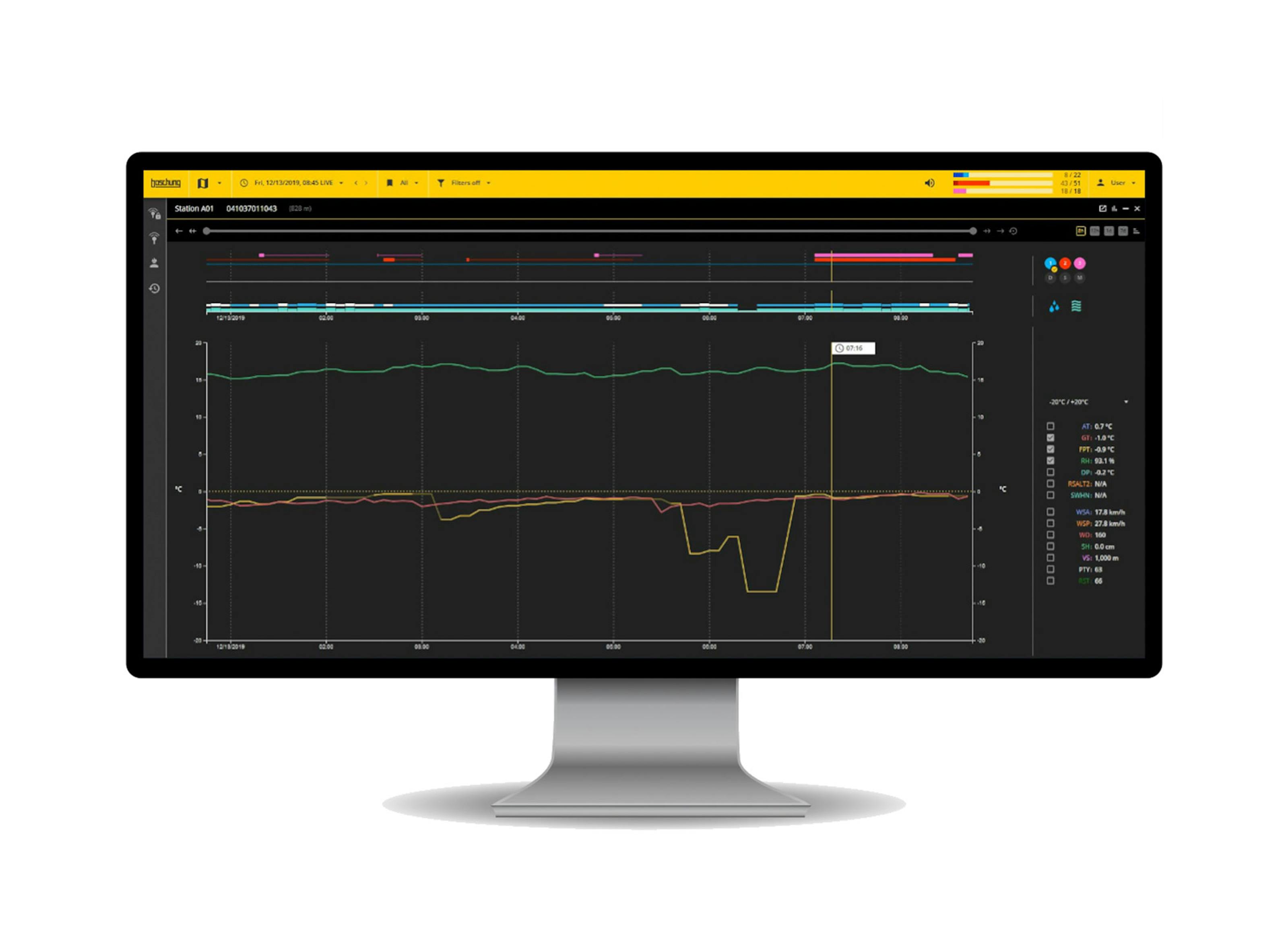 bVision - Surface Condition Management Platform