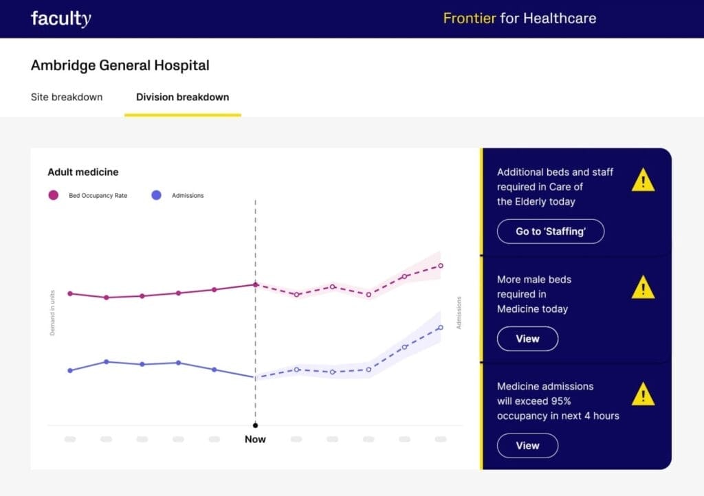 Frontier: AI-Powered Decision Intelligence | Faculty AI Frontier: AI-Powered Decision Intelligence | Faculty AI