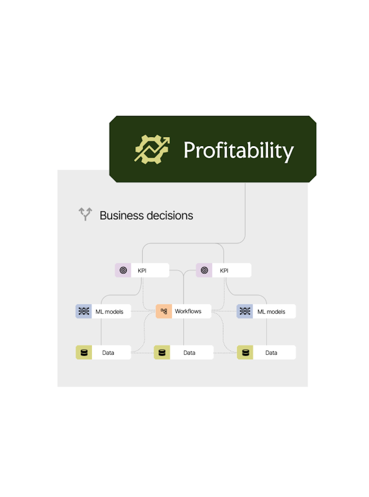 Frontier: AI-Powered Decision Intelligence | Faculty AI Frontier: AI-Powered Decision Intelligence | Faculty AI