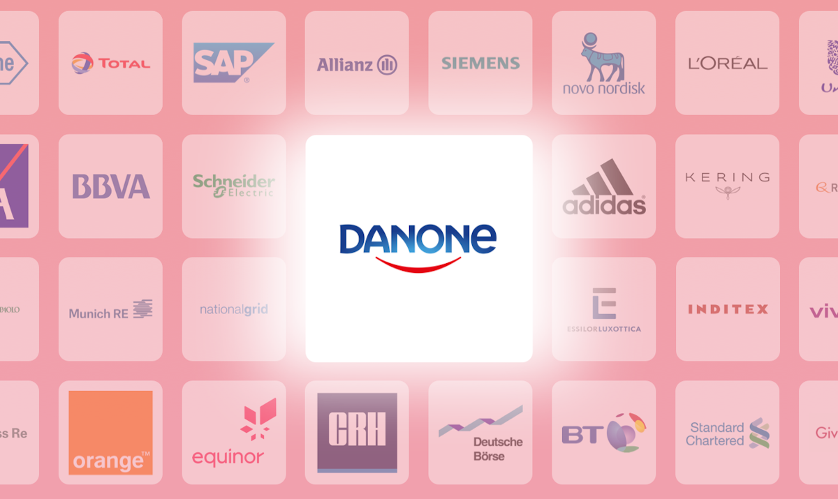 Alles über die Danone-Aktie | Peaks