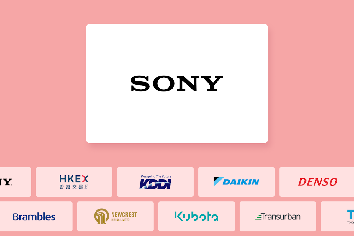 Wir stellen vor: die Sony-Aktie | Peaks | Peaks