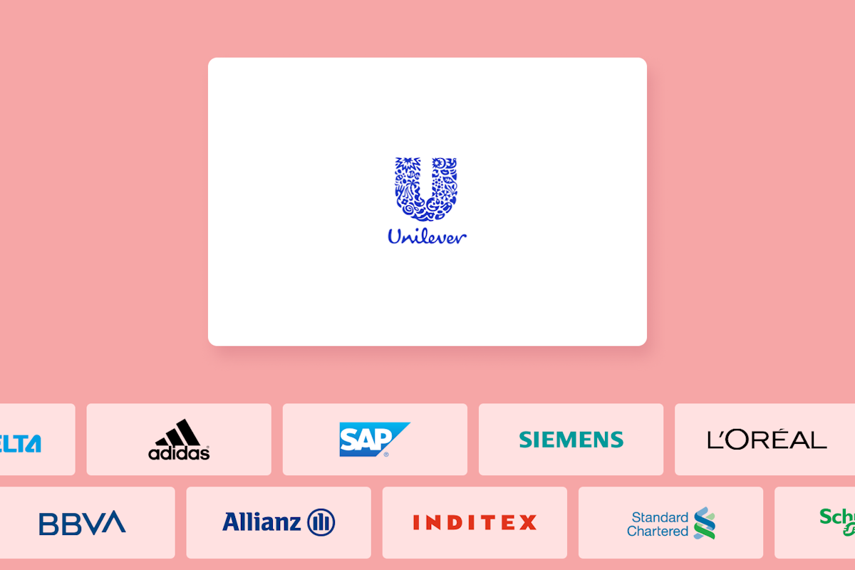 Aandeel uitgelicht: Unilever | Peaks