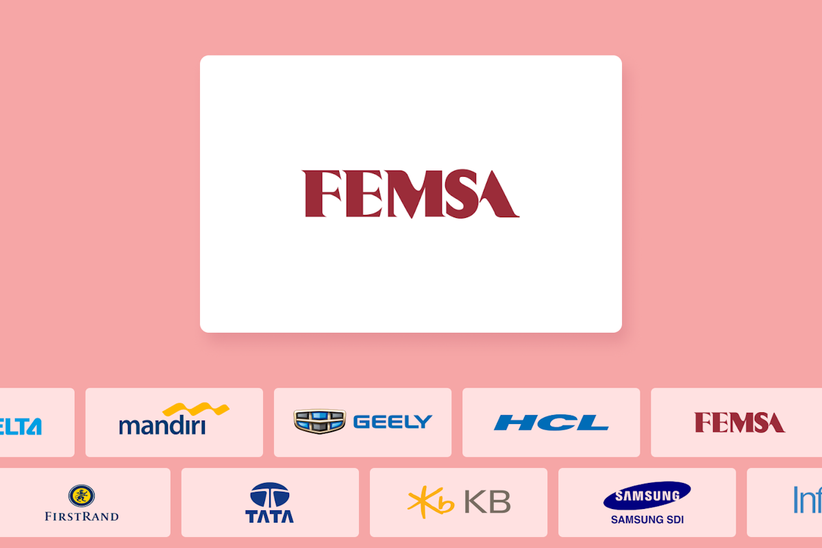 Aandeel uitgelicht: Femsa | Peaks