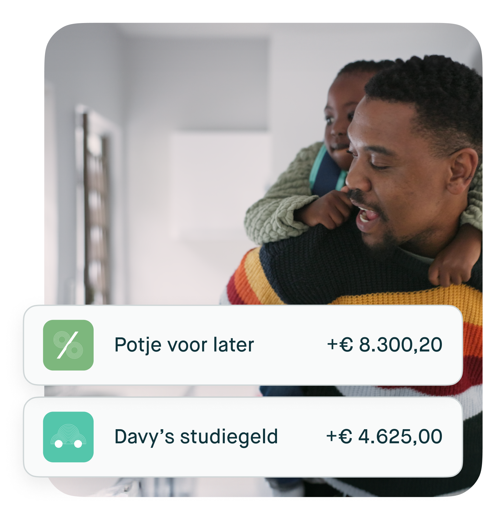 Beleggen voor je kind. | Peaks