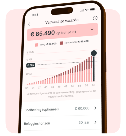 De Peaks Beleggingsrekening | Peaks