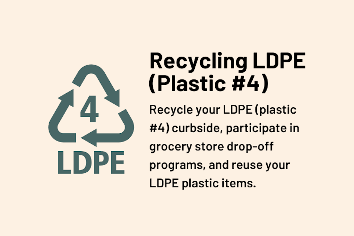How to Recycle LDPE (Plastic #4) | Ecolife