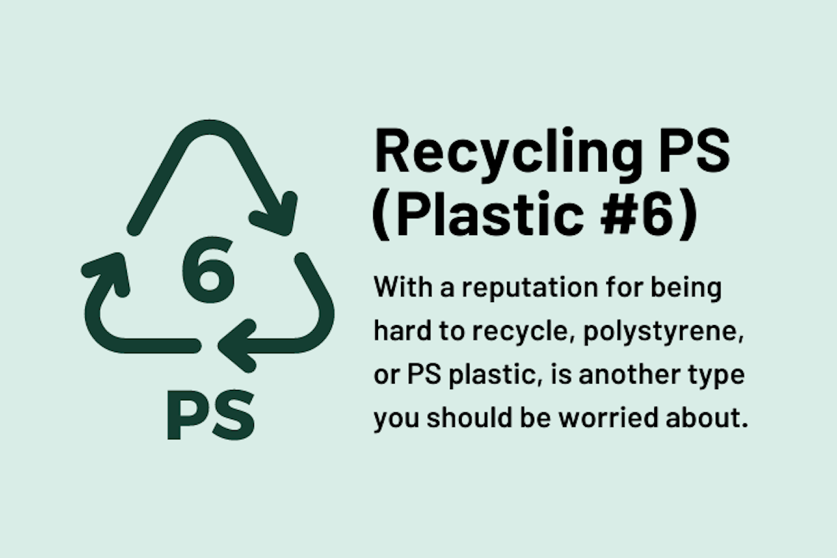 How to Recycle PS (Plastic #6) | Ecolife