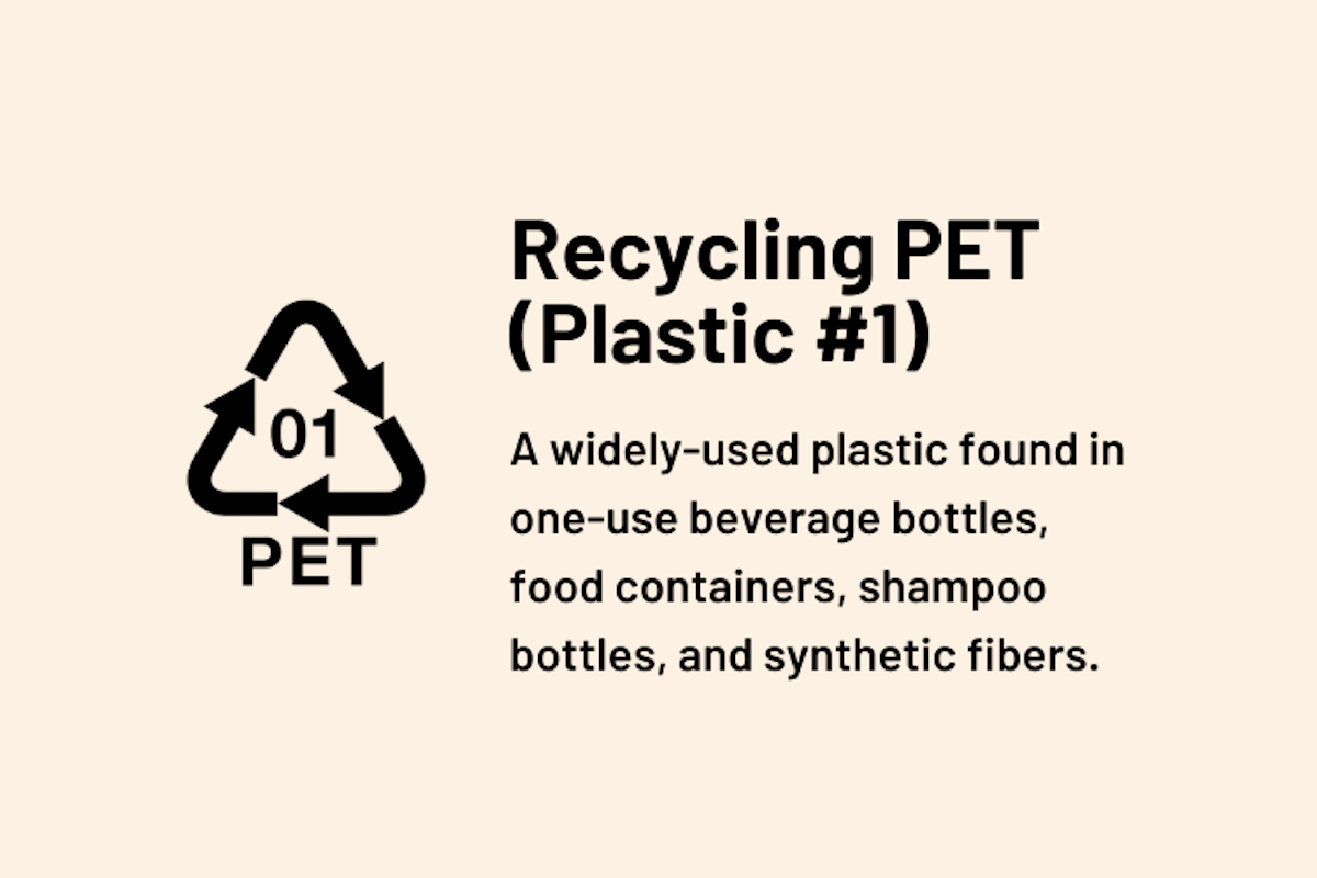 How to Recycle PET (Plastic #1) | Ecolife