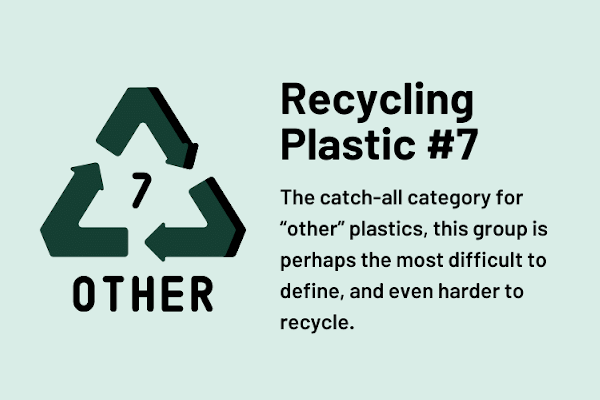 How to Recycle Plastic #7 | Ecolife